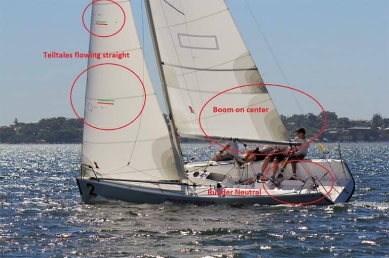 Upwind Sail Modes - OneSails